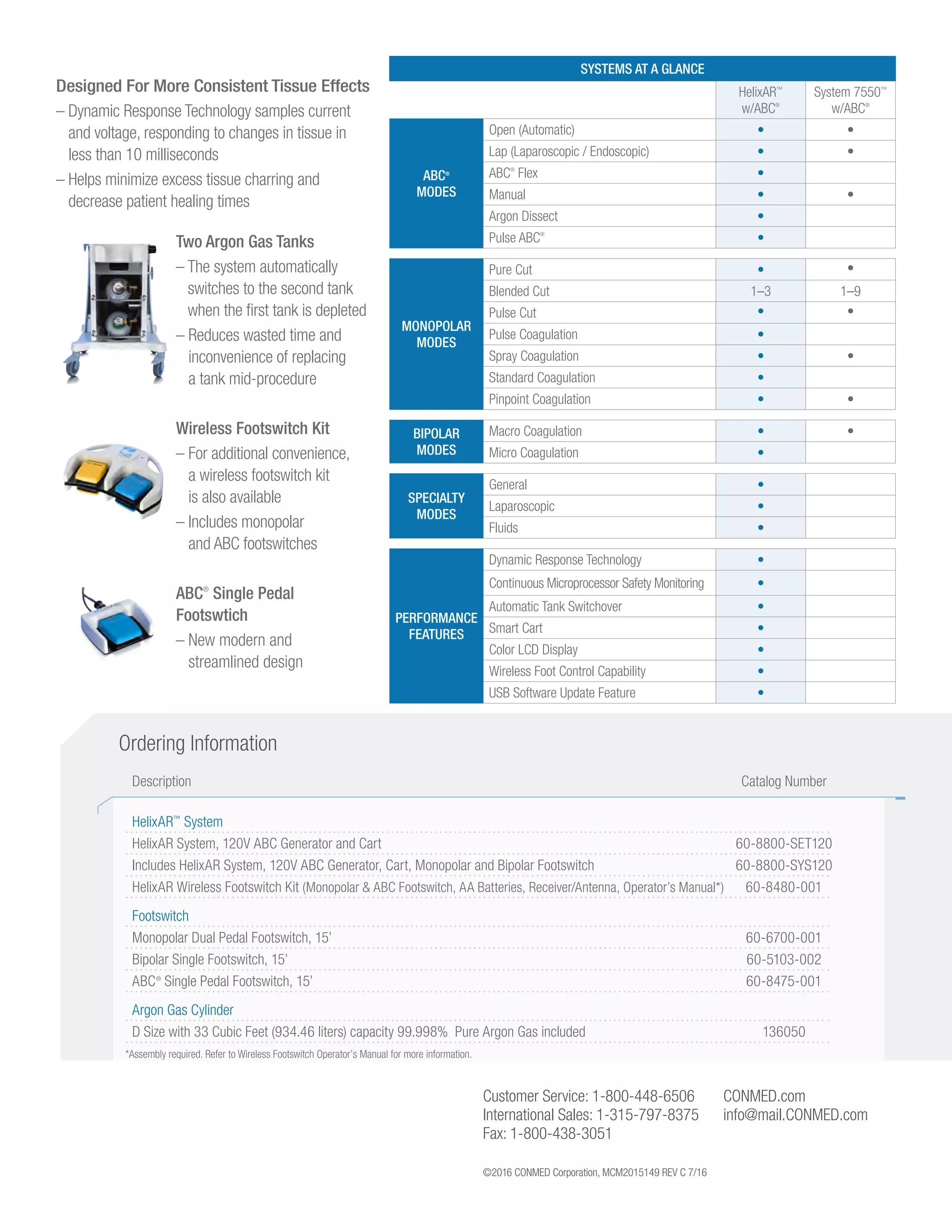 HelixAR™ Electrosurgical Generator with ABC® | PDF
