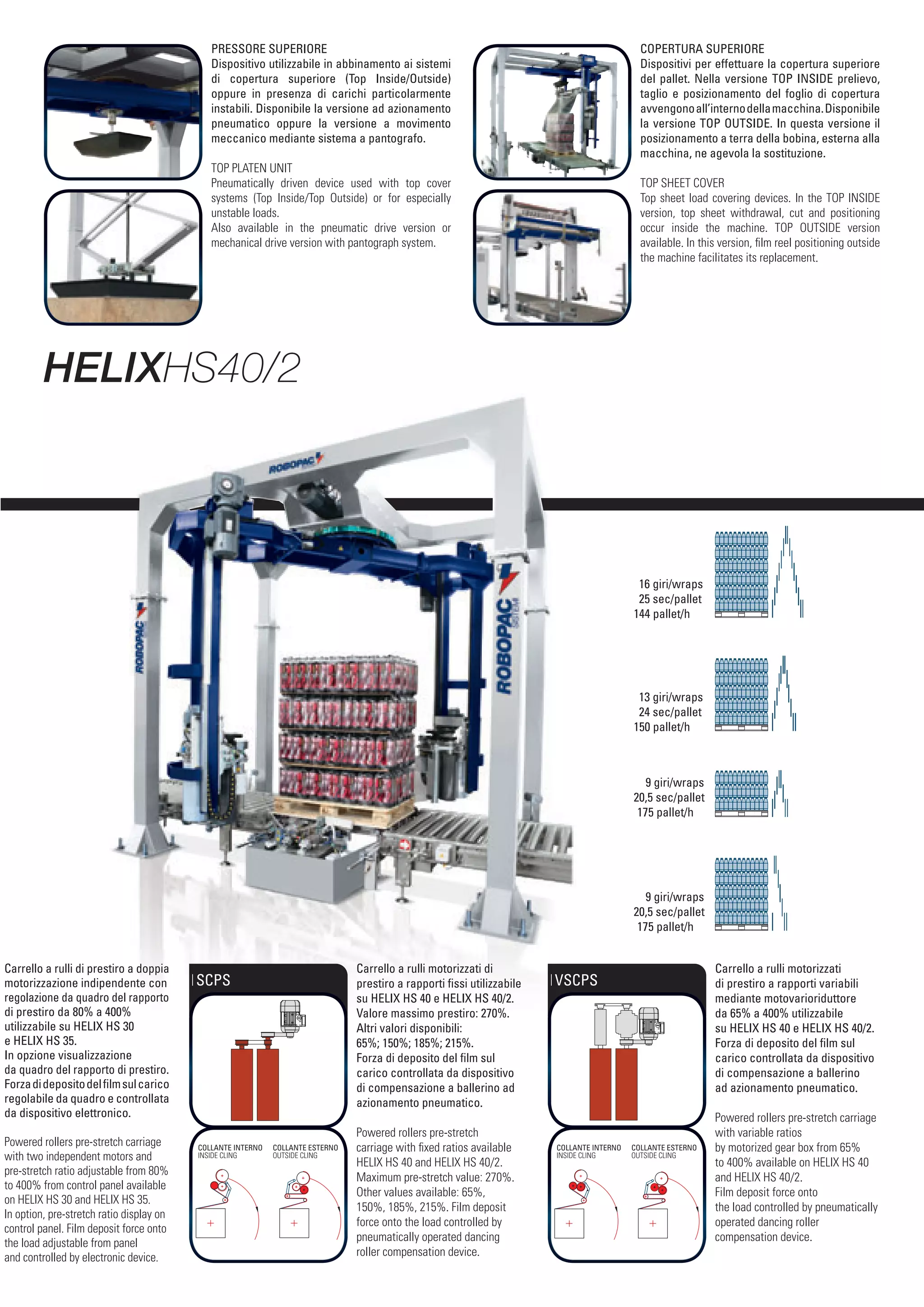 Helix arm pallet wrapper range | PDF