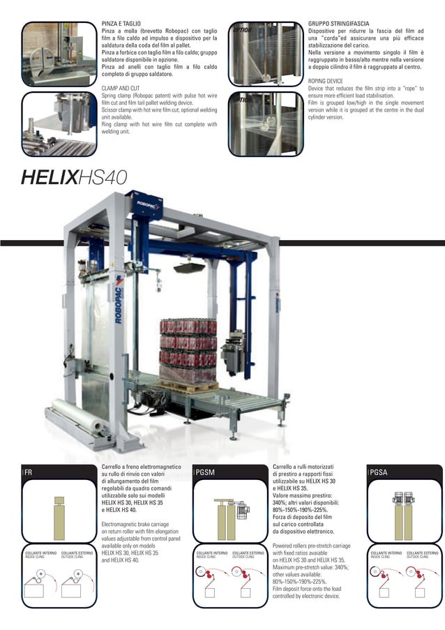 Helix arm pallet wrapper range | PDF