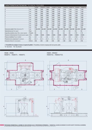 Helix arm pallet wrapper range | PDF