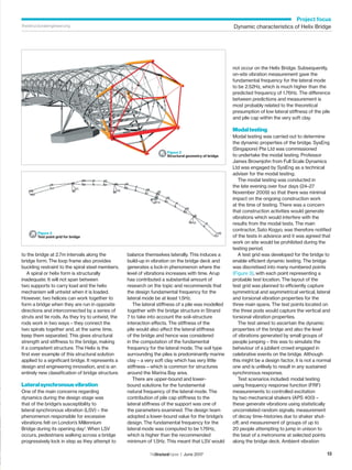 Assessment of the dynamic characteristics of the Helix Bridge at Marina Bay, Singapore | PDF
