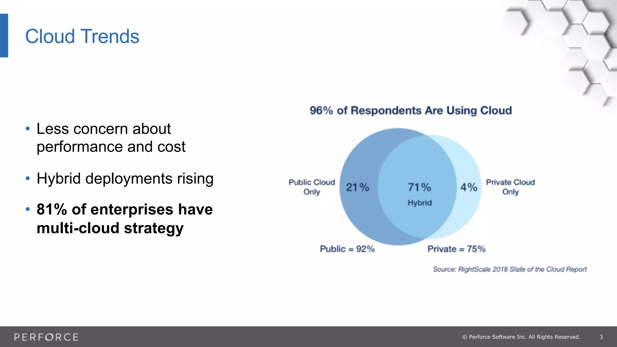 Helix core on aws webinar | PDF
