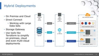 Helix core on aws webinar | PDF
