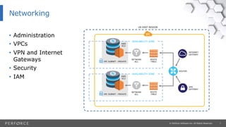 Helix core on aws webinar | PDF