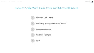 How to Scale With Helix Core and Microsoft Azure | PPT