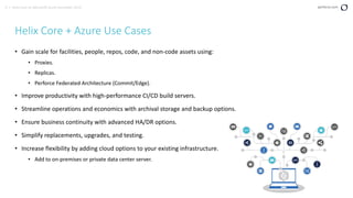 How to Scale With Helix Core and Microsoft Azure | PPT