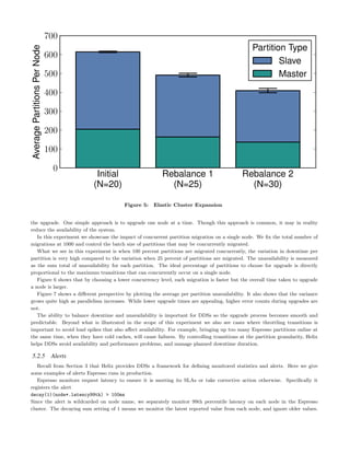 Untangling cluster management with Helix | PDF