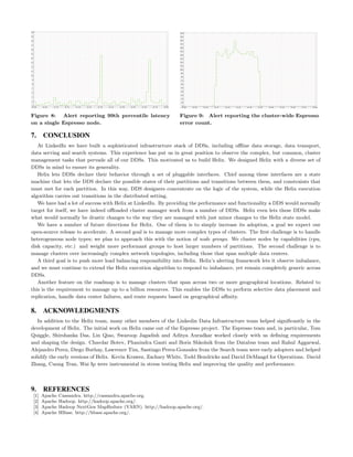 Untangling cluster management with Helix | PDF
