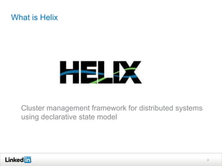 Apache Helix presentation at SOCC 2012 | PPTX