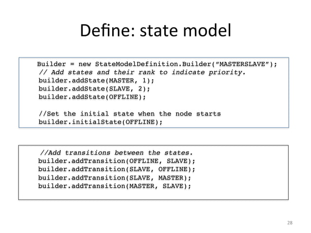 Apache Helix presentation at Vmware | PPT