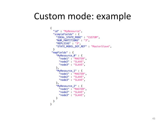Apache Helix presentation at Vmware | PPT