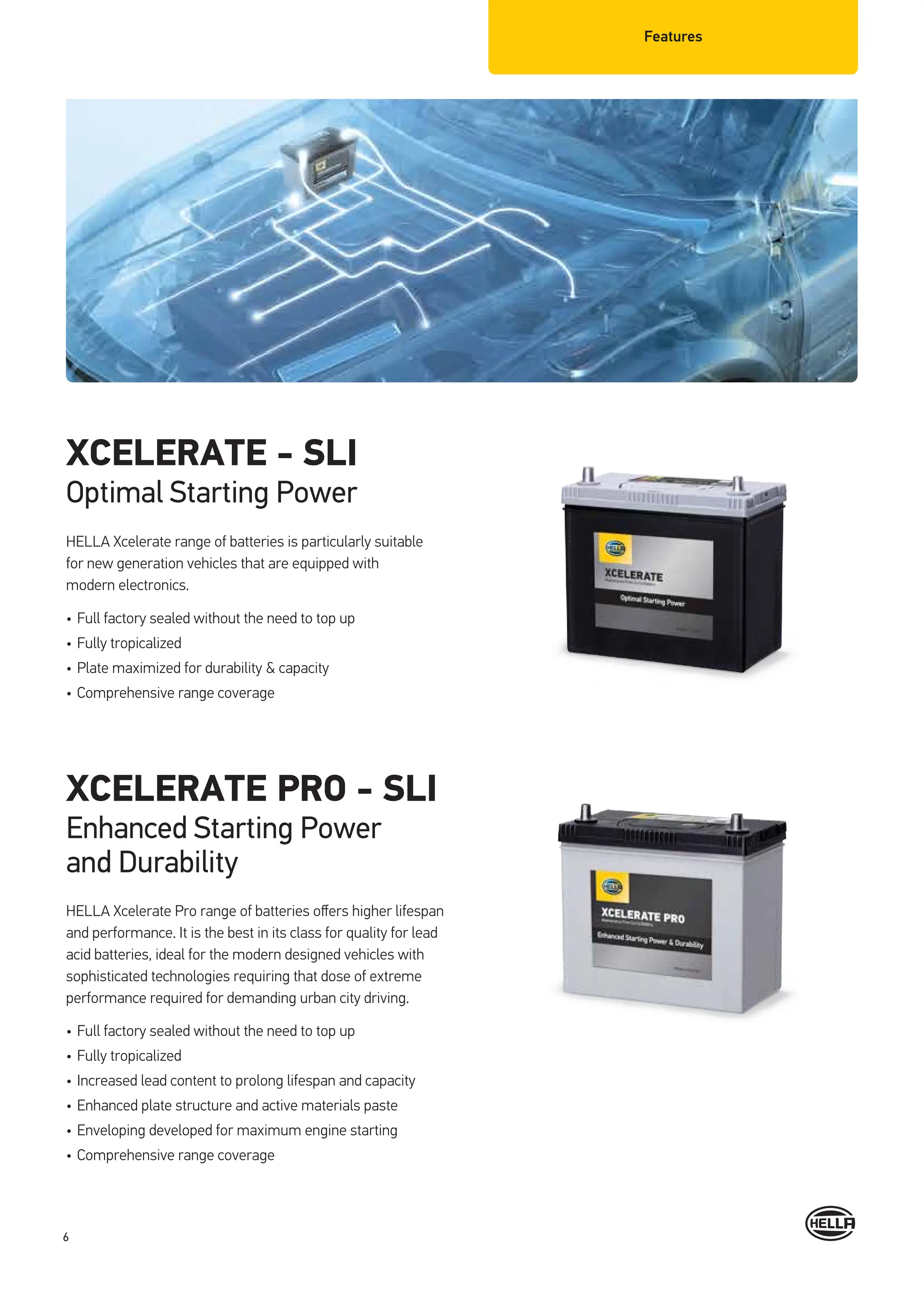 HELLA Automotive Batteries mobil dan spesifikasi | PPT