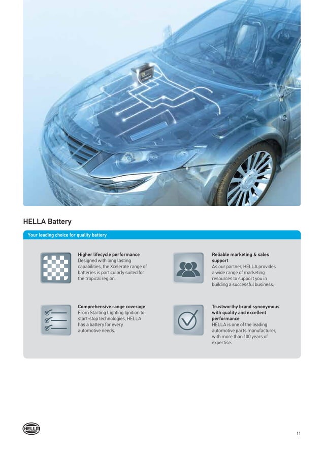HELLA Automotive Batteries mobil dan spesifikasi | PPT