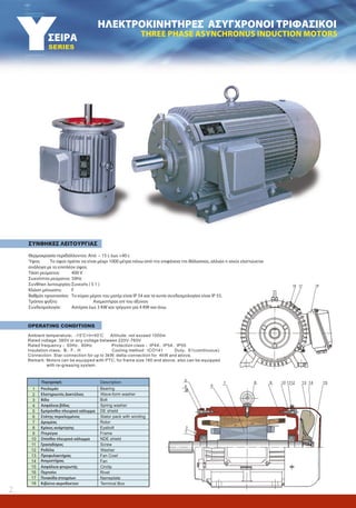 Hellas electric Power - Busines Catalog | PDF