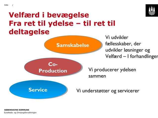 Oplæg ved Helle Hygum Espersen omkring samskabelse mellem civilsamfund ...