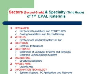 Hellenic educational system | PDF