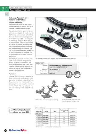 Hellermann Tyton Cable Protection Systems | PDF