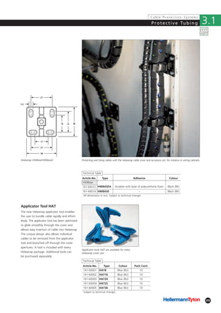 Hellermann Tyton Cable Protection Systems | PDF