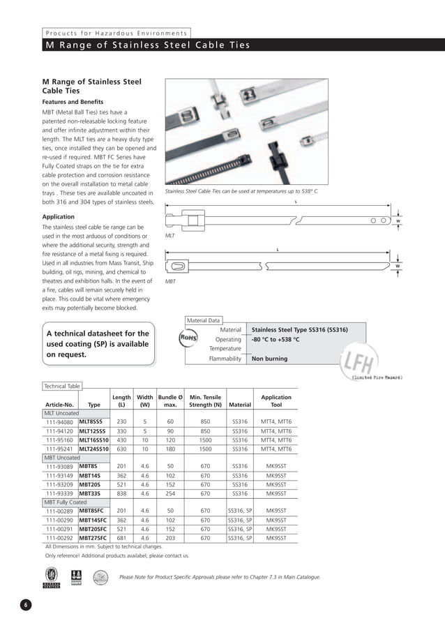 Hellermann Tyton Cable Ties - Hazardous Area Oil & Gas | PDF