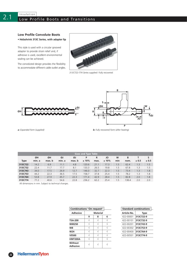 Hellermann Tyton Convolute Heat Shrink Boots - Spec Sheet | PDF