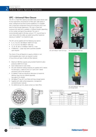 Hellermann Tyton Fibre Optic, Telecom & Copper Products | PDF ...
