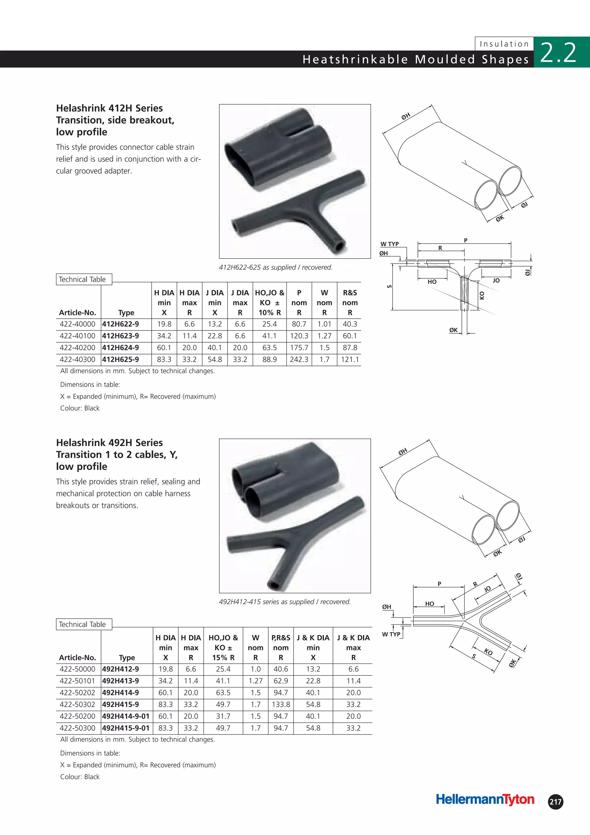 Hellermann Tyton Heat Shrink Cable Boots, Transitions & Moulded Shapes ...