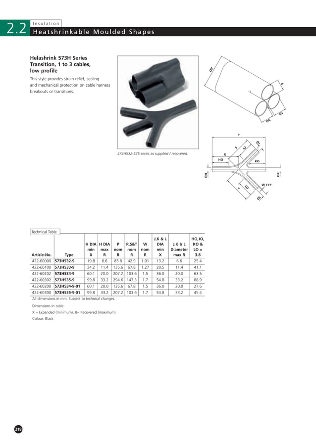 Hellermann Tyton Heat Shrink Cable Boots, Transitions & Moulded Shapes ...