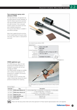 Hellermann Tyton Heat Shrink Cable Boots, Transitions & Moulded Shapes ...