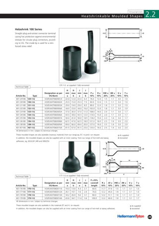 Hellermann Tyton Heat Shrink Cable Boots, Transitions & Moulded Shapes | PDF | Chemistry | Science