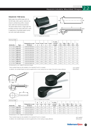 Hellermann Tyton Heat Shrink Cable Boots, Transitions & Moulded Shapes ...
