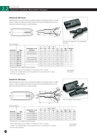Hellermann Tyton Heat Shrink Cable Boots, Transitions & Moulded Shapes | PDF | Chemistry | Science