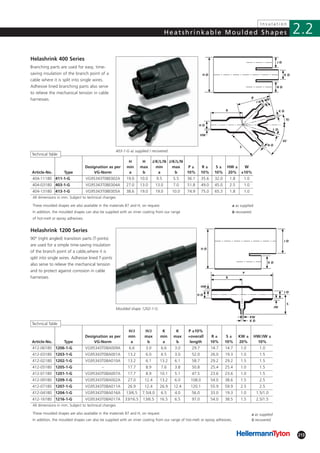 Hellermann Tyton Heat Shrink Cable Boots, Transitions & Moulded Shapes ...