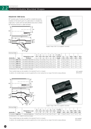 Hellermann Tyton Heat Shrink Cable Boots, Transitions & Moulded Shapes ...