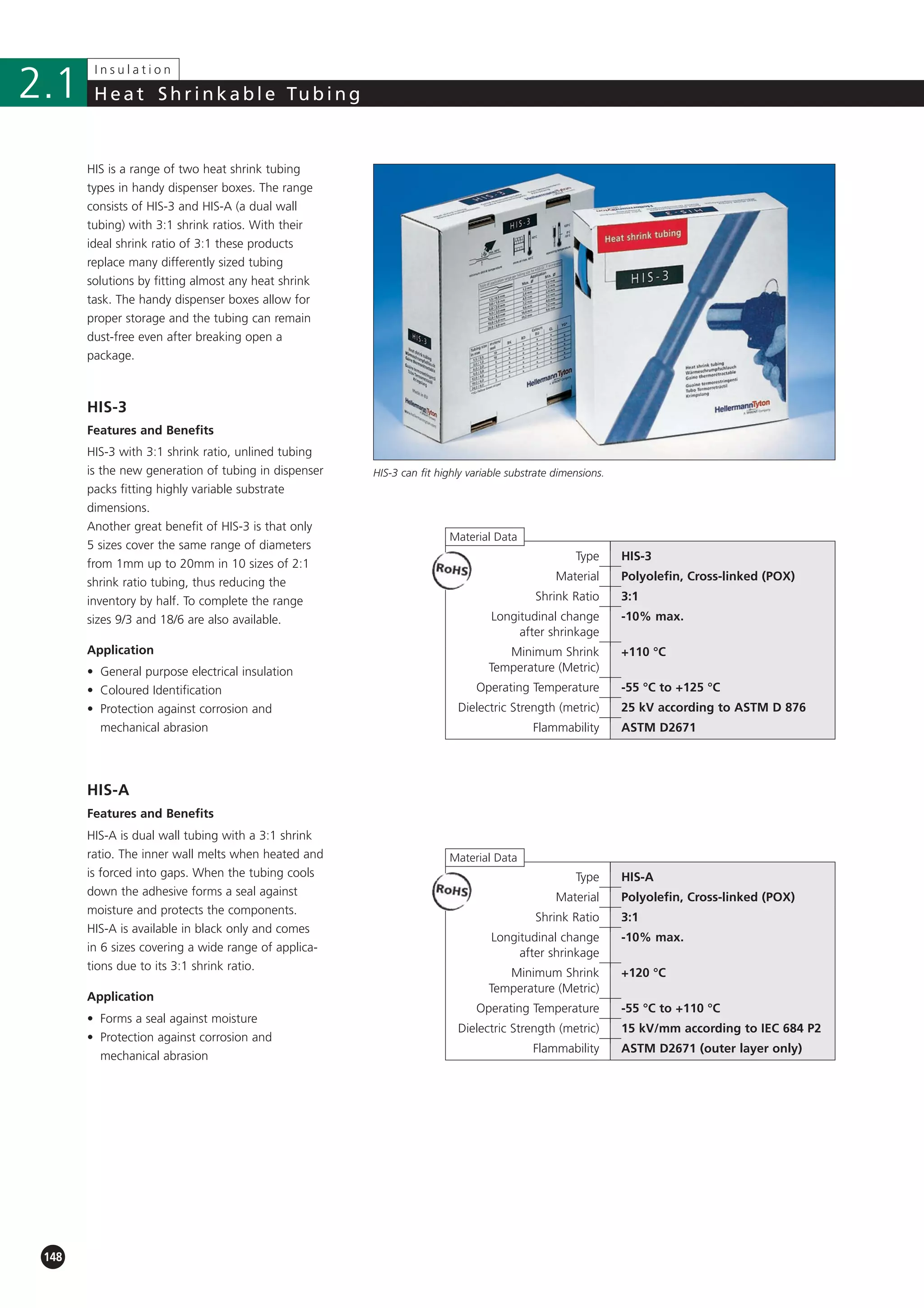 Hellermann Tyton Heat Shrink Tubings | PDF