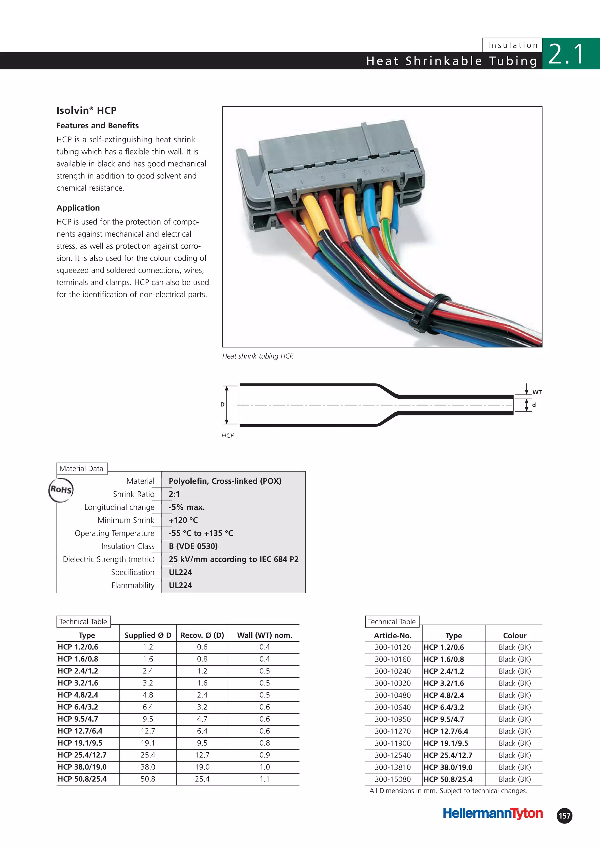Hellermann Tyton Heat Shrink Tubings | PDF