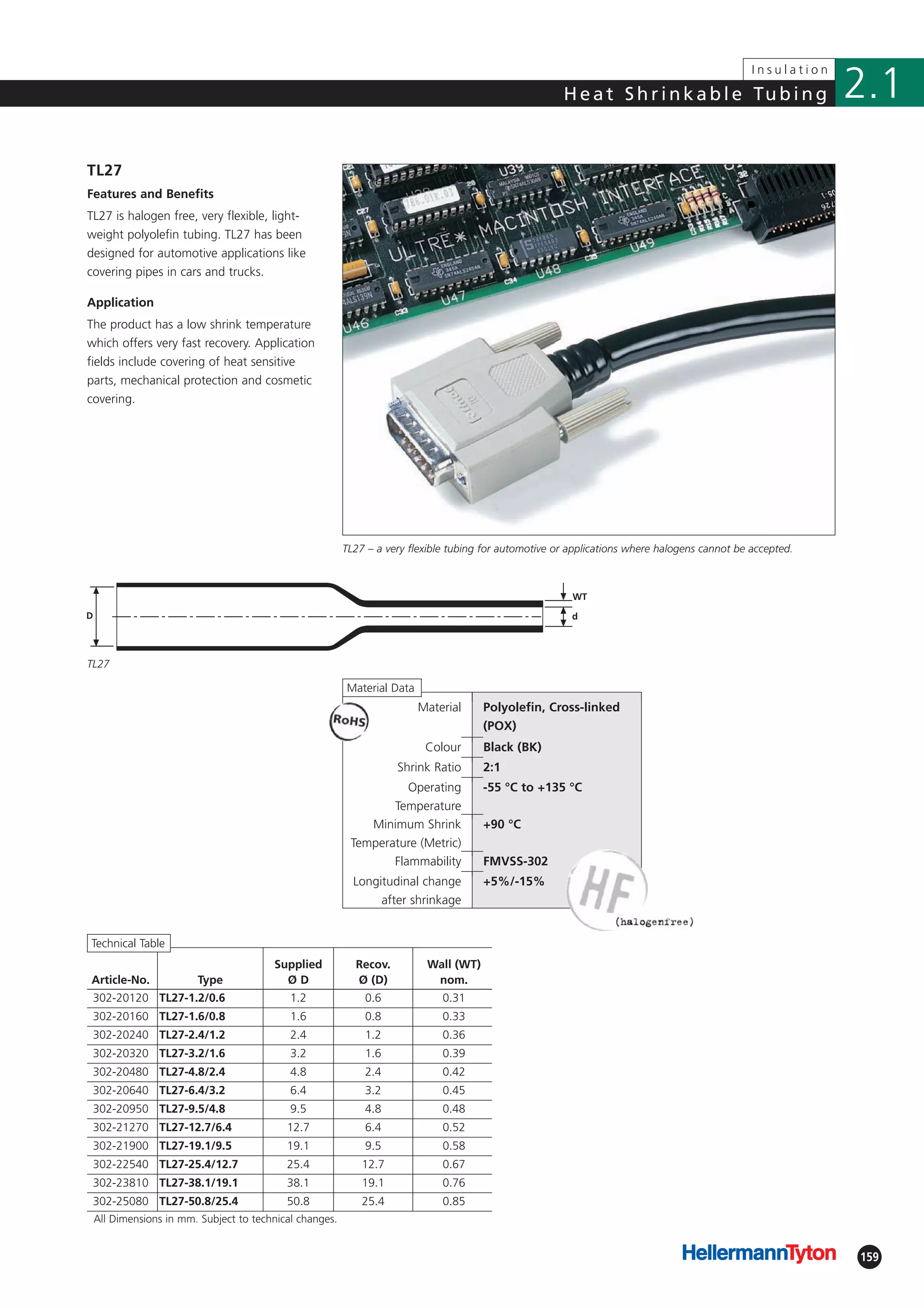 Hellermann Tyton Heat Shrink Tubings | PDF