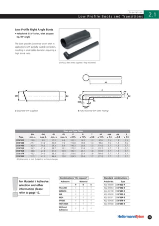 Hellermann Tyton Right Angle Heat Shrink Boots - Spec Sheet | PDF