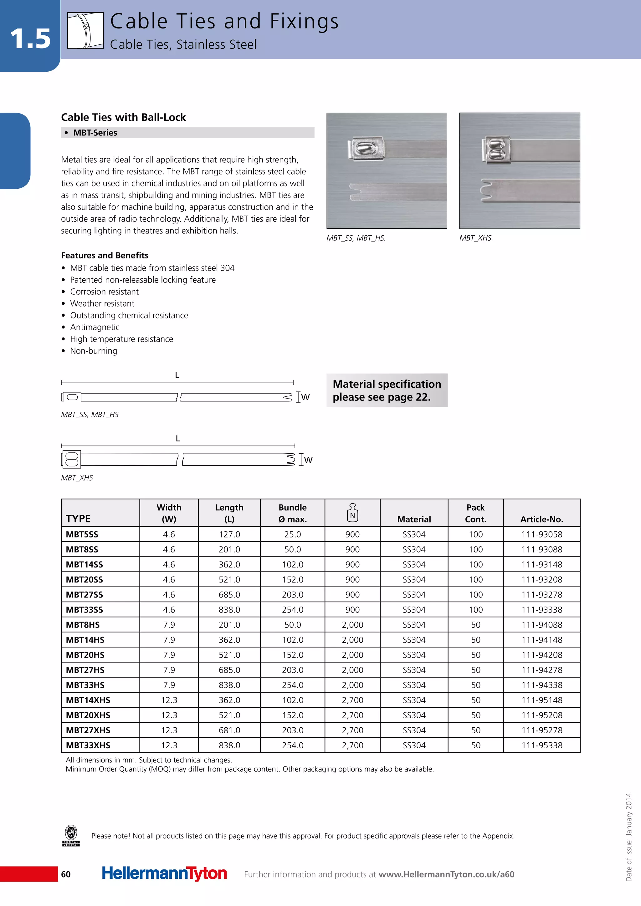 Hellermann Tyton Stainless Steel Cable Ties with Ball-Lock | PDF