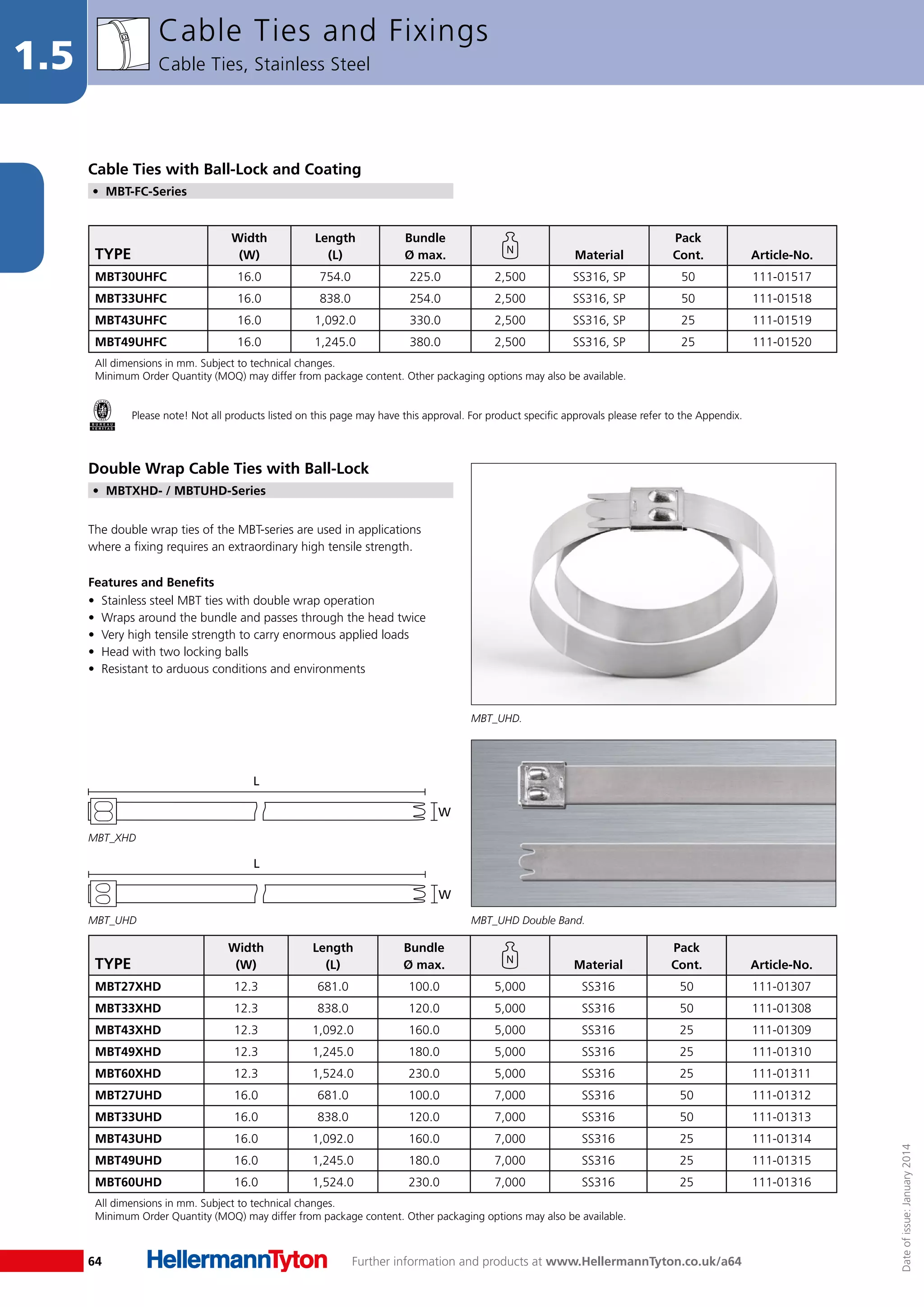 Hellermann Tyton Stainless Steel Cable Ties with Ball-Lock | PDF