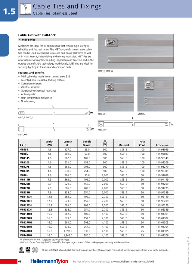 Hellermann Tyton Stainless Steel Cable Ties with Ball-Lock | PDF