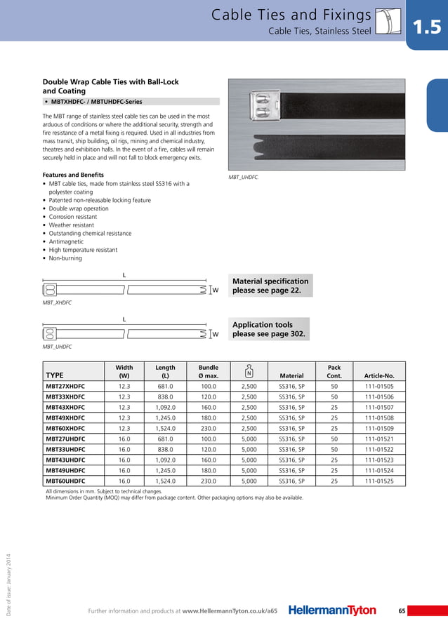 Hellermann Tyton Stainless Steel Cable Ties with Ball-Lock | PDF