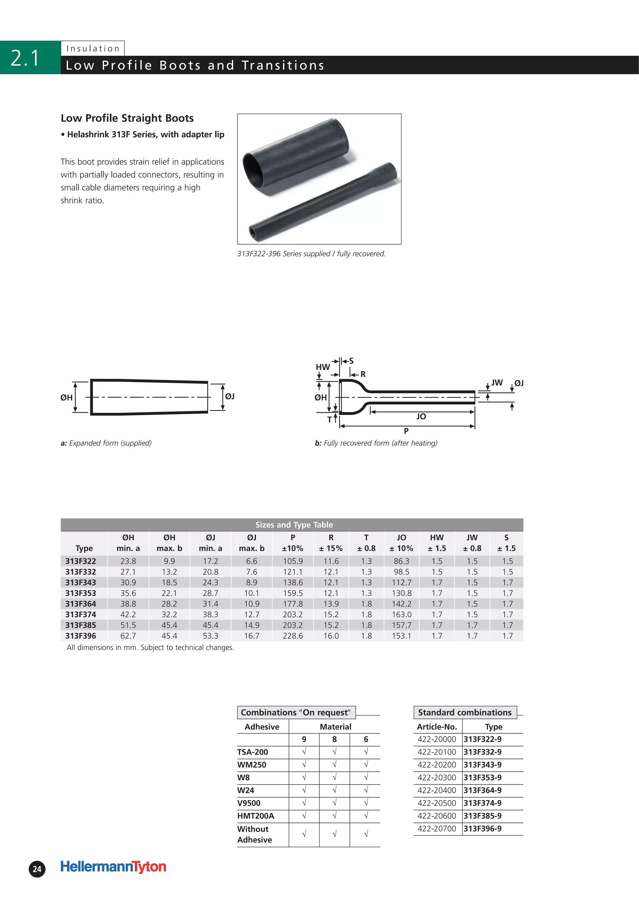 Hellermann Tyton Straight Heat Shrink Boots - Spec Sheet | PDF