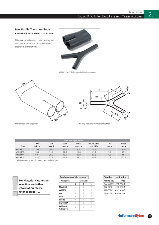 Hellermann Tyton Transition Heat Shrink Boots, 1 to 2 Cables (2 Way) - Spec Sheet | PDF ...