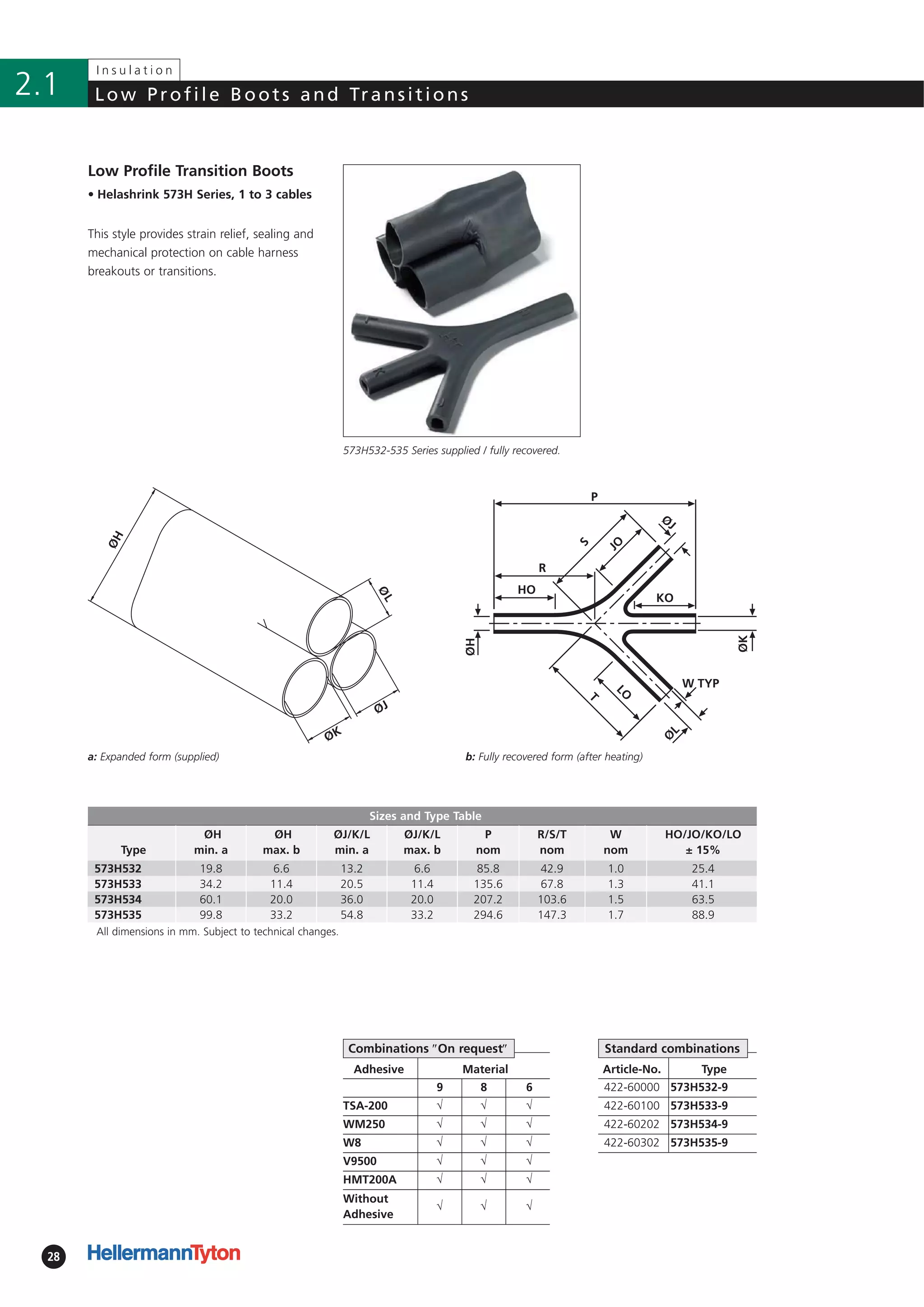Hellermann Tyton Transition Heat Shrink Boots, 1 to 3 Cables (3 Way ...