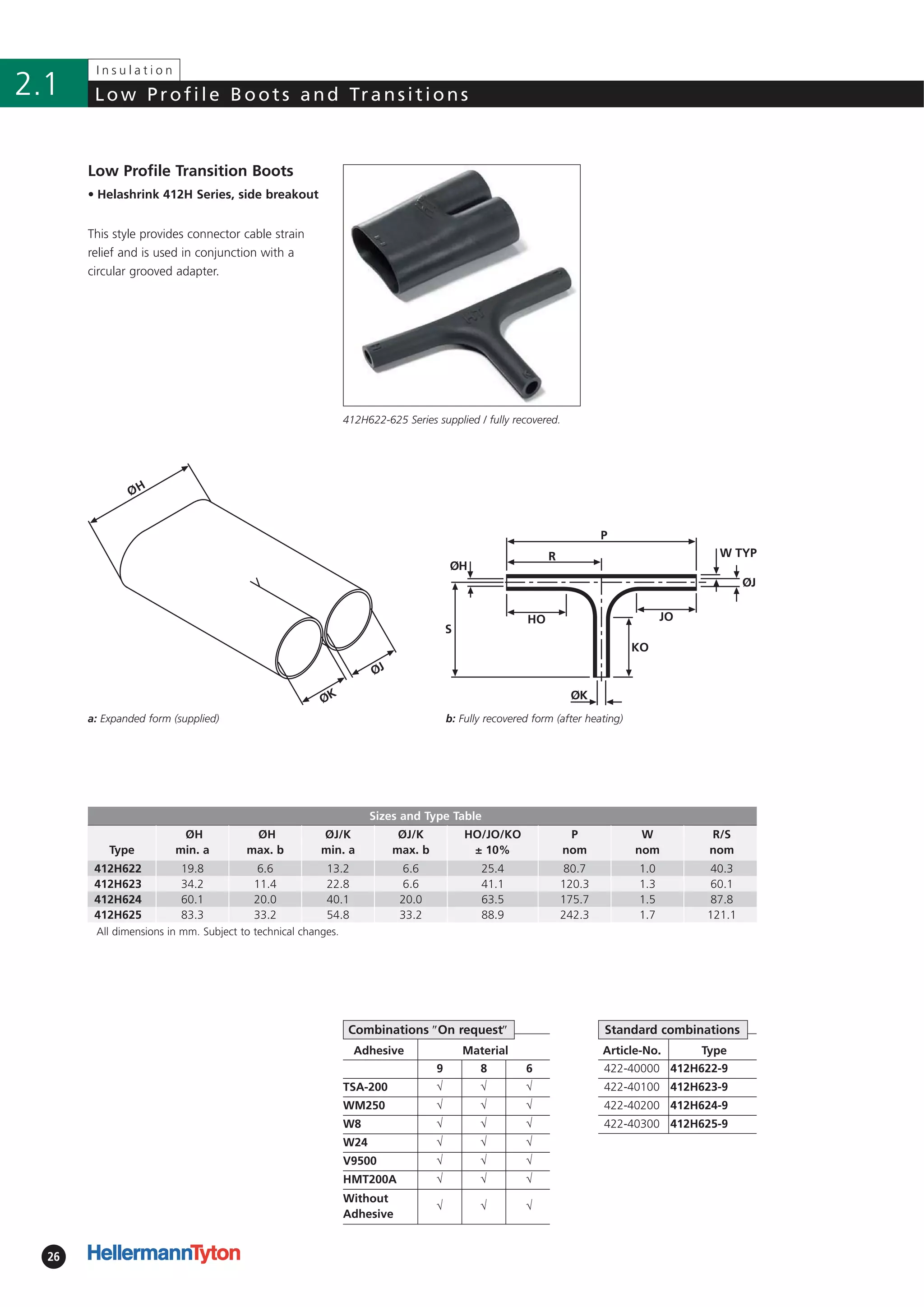 Hellermann Tyton Transition Heat Shrink Boots, Side Breakout - Spec Sheet | PDF