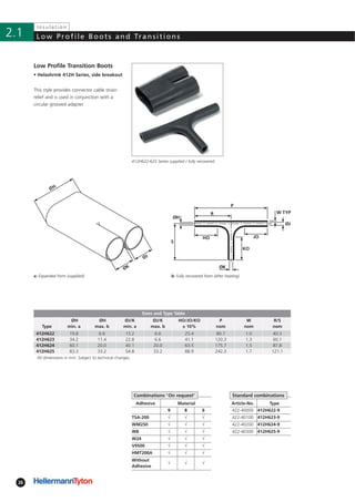 Hellermann Tyton Transition Heat Shrink Boots, Side Breakout - Spec ...
