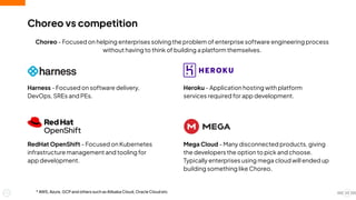 WSO2Con2024 - Hello Choreo Presentation - Kanchana | PDF | Cloud Computing | Internet