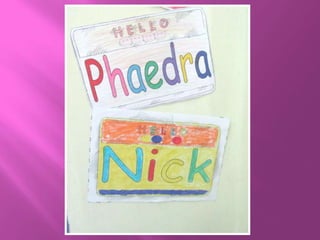 Hello/Name Signs - 2nd Grade - Primary School of Sourpi | PPT