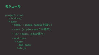 Hello npm | PDF | Web Development | Internet