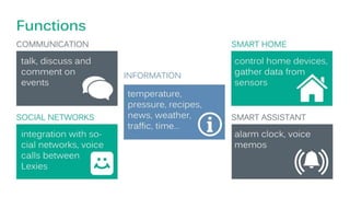 Smart assistant Lexy | PPT